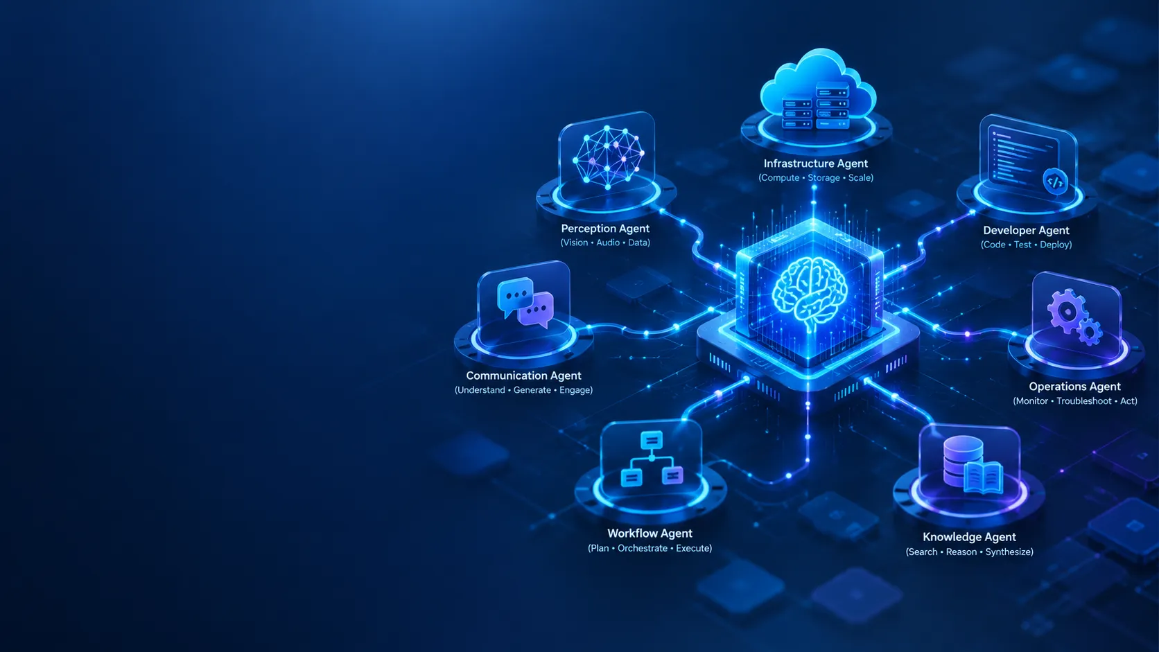 Agentic AI: Understanding the Different Types of AI Agents | AWS ...